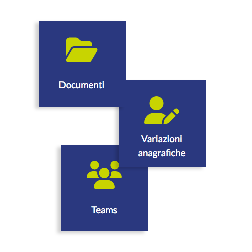 Hr Compendium Platform - Anagrafica dipendenti e gestione documentale ...
