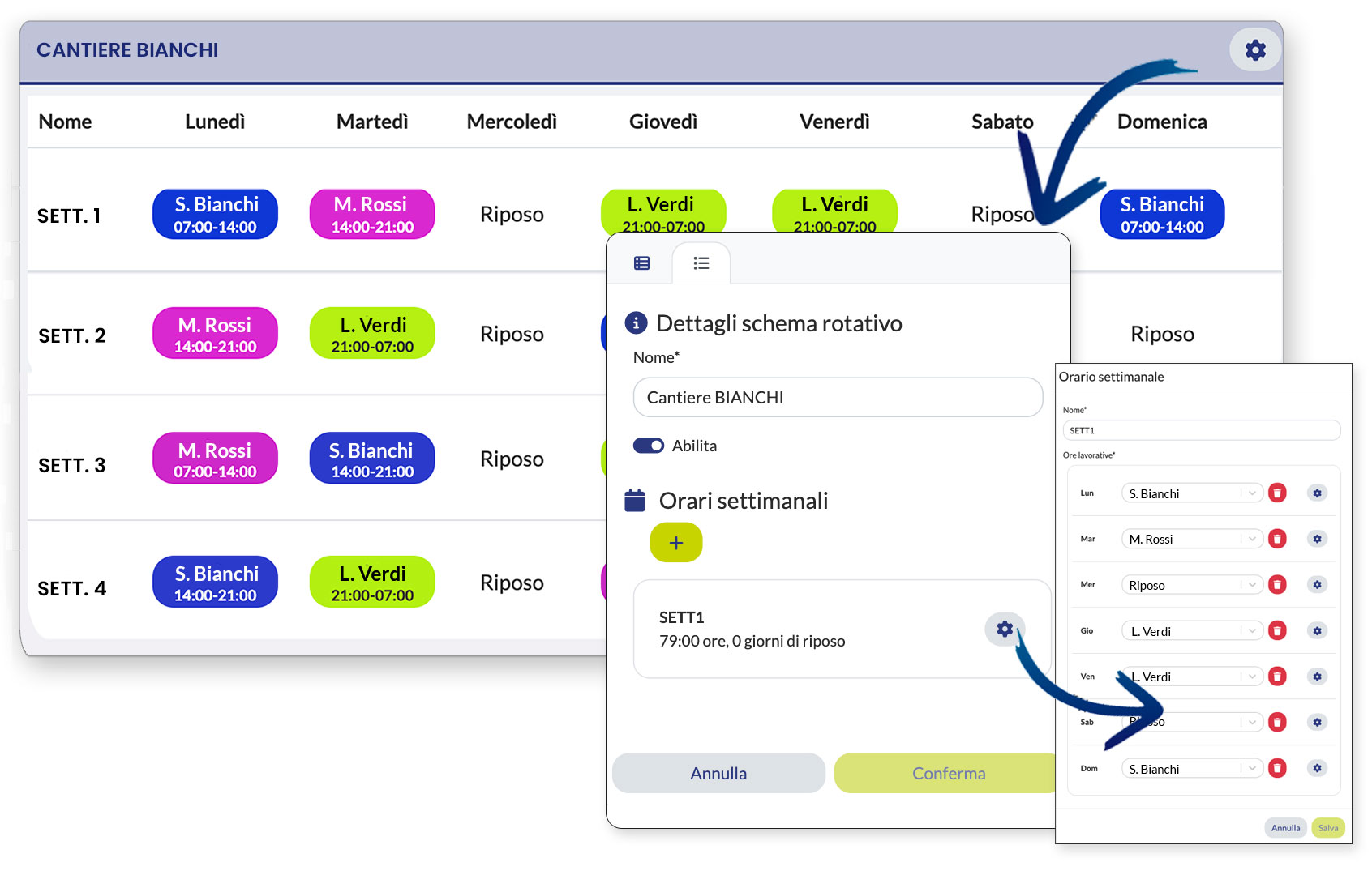 Hr Compendium Platform - La Gestione turni semplice con l'HR Compendium ...